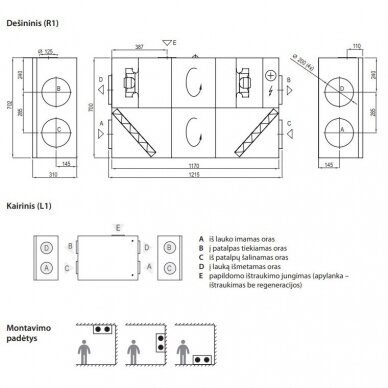 Rekuperatorius Komfovent Domekt R 400 F C6M